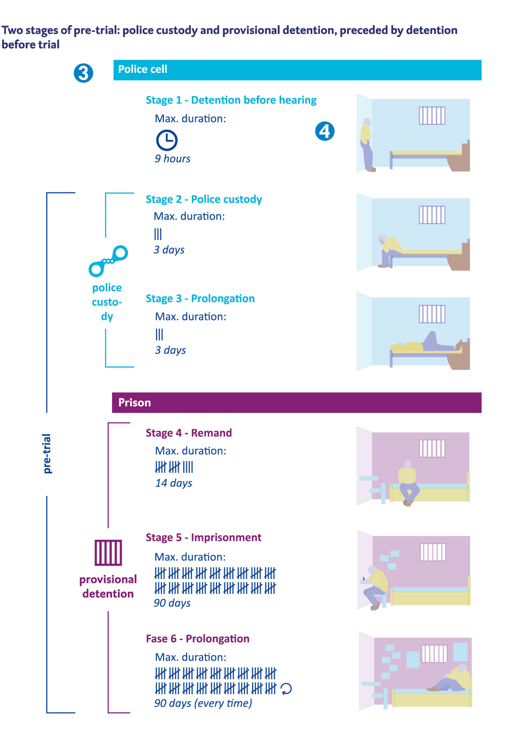 Visual Stories that Transform Audit Speak into Engaging, Understandable ...