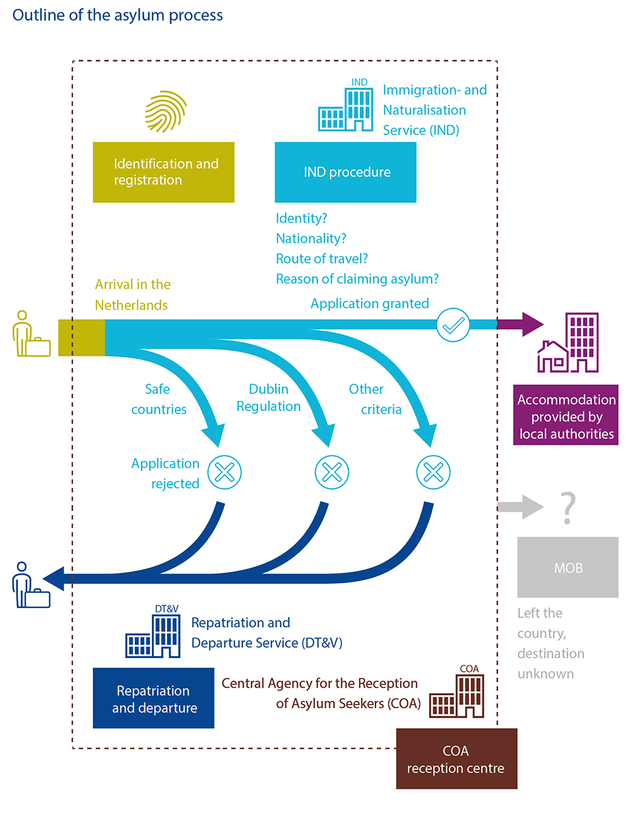 Visual Stories that Transform Audit Speak into Engaging, Understandable ...
