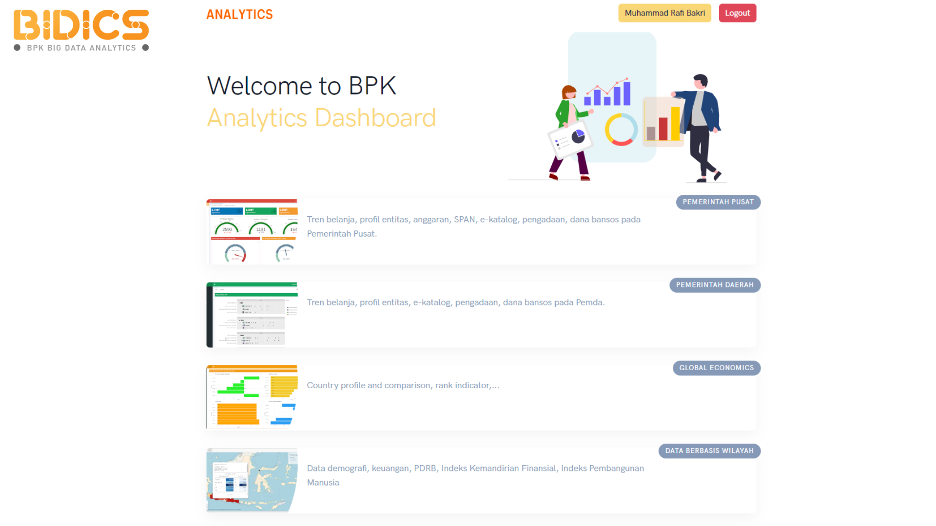 BPK Big Data Analytics (BIDICS): From a Question that has No Answer ...