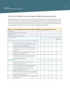 A New Handbook Highlights Ways External Audits Can Strengthen Budget ...