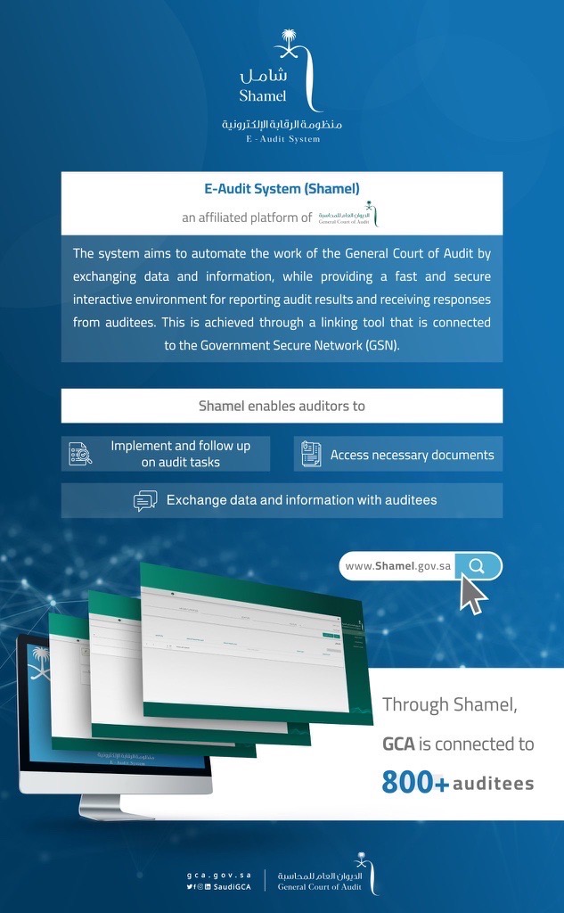 GCA's Digital Transformation: Innovative Solutions for Recommendation ...