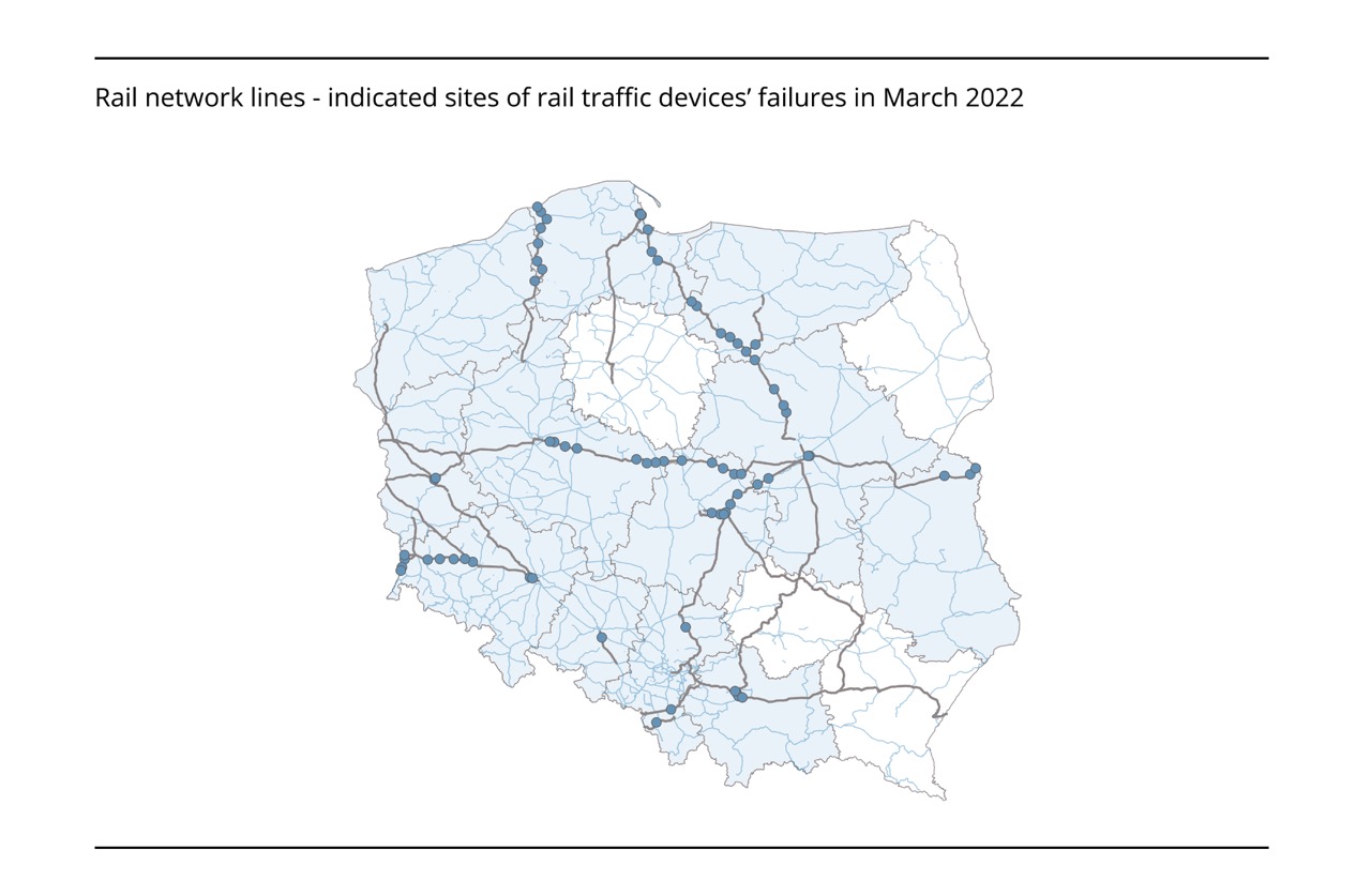 Crisis Management System on Rail Networks in Poland - INTOSAI Journal